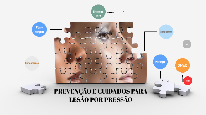 PREVENÇÃO DE LPP by Simone Regina Grando on Prezi