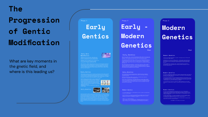 The Progression of Gene Modification by Courtney Kojis on Prezi