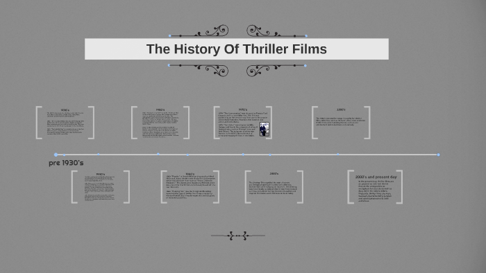 The History Of Thriller Films by Steven Allen on Prezi
