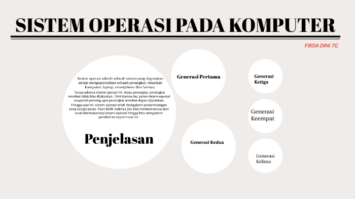 sistem operasi pada komputer by firda dini maulida on Prezi