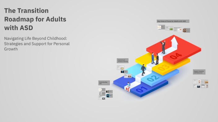 The Transition Roadmap for Adults with ASD by Ethan Marshall on Prezi