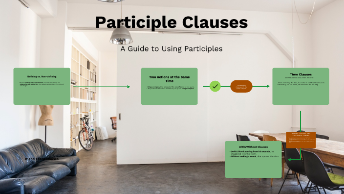 Participle Clauses by Trang Le on Prezi