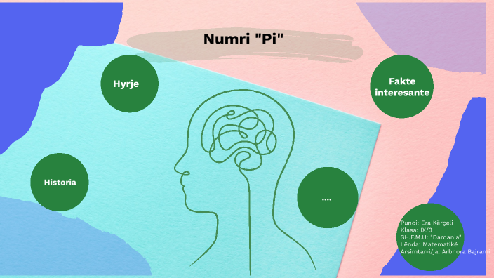 Numri PI by ERA Kerceli on Prezi