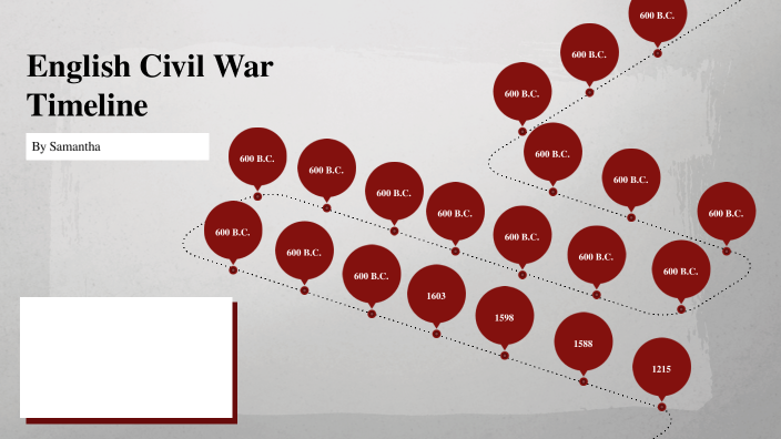 English Civil War Timeline by Cass Ebuña on Prezi