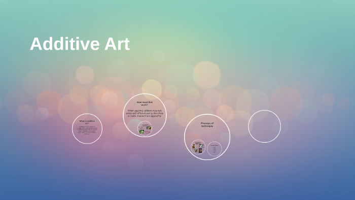 What is additive art? by Katelyn Hill