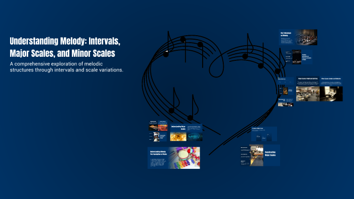 Understanding Melody: Intervals, Major Scales, and Minor Scales by ...