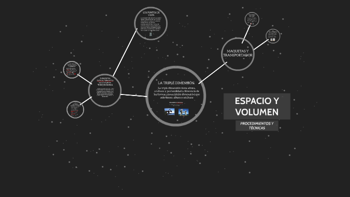 ESPACIO Y VOLUMEN by Alba Lerma on Prezi