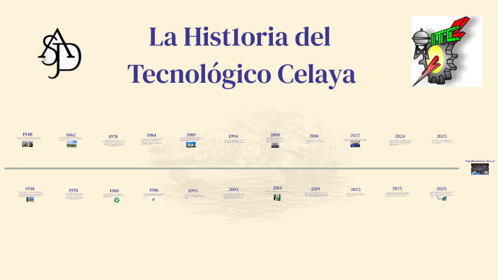 La Historia del Tecnologico Nacional de Mexico by MARIA LIZBETH ALBERTO ...