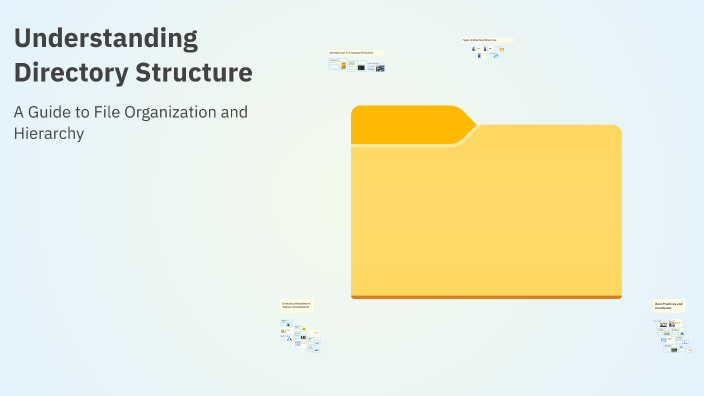 Understanding Directory Structure by Pulkit on Prezi