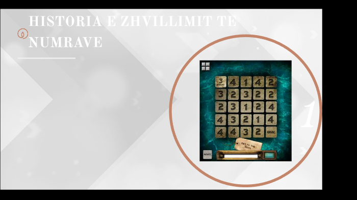 Historia e zhvillimit te konceptit te numrit by samanta ruka on Prezi