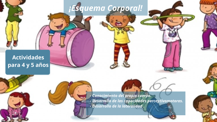 ESQUEMA CORPORAL by ivonne mena on Prezi