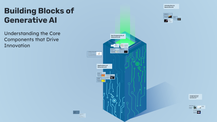 Building Blocks of Generative AI by on Prezi