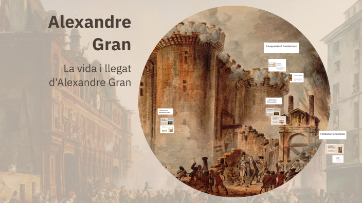 Alexandre Gran by ADAM AMIR FARICH on Prezi