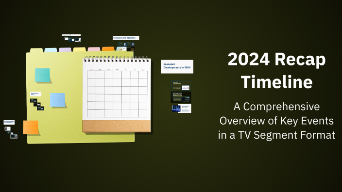 2024 Recap Timeline by Martina Guescini on Prezi