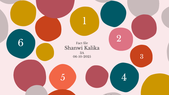 * Quickly cover the important parts of this topc * Limit your words so ...