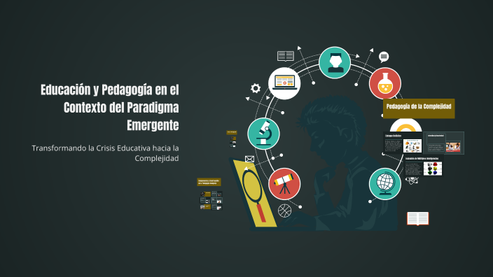 Educación y Pedagogía en el Contexto del Paradigma Emergente by Oscar G ...