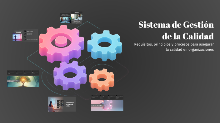 Sistema de Gestión de la Calidad by Alex Feo huertas on Prezi