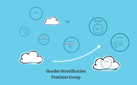 Gender Stratification by jeshema smith on Prezi