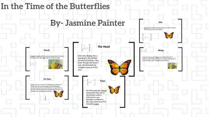 In the Time of the Butterflies by Jasmine Painter on Prezi