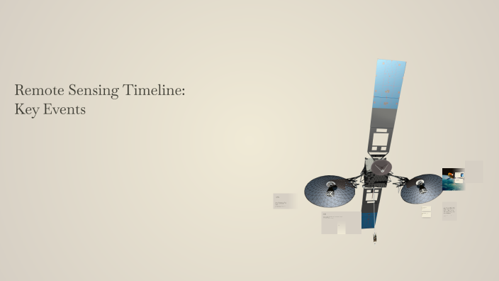 History of Remote Sensing: A Timeline by Joseph Saugstad on Prezi