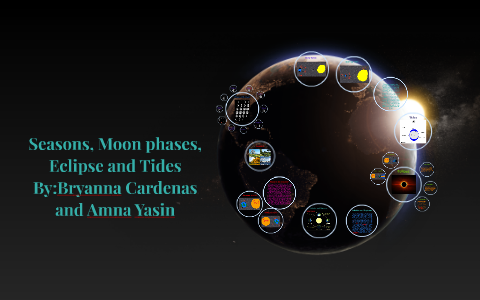 Seasons, Moon phases, Eclipse and Tides by Bryanna Cardenas on Prezi