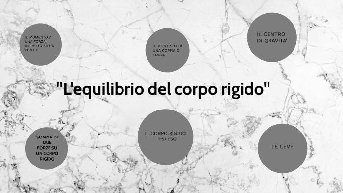 L'equilibrio del corpo rigido by cristiano mancini on Prezi