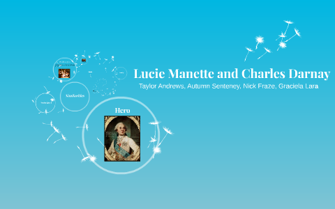 Lucie Manette and Charles Darnay's by Graciela Lara on Prezi