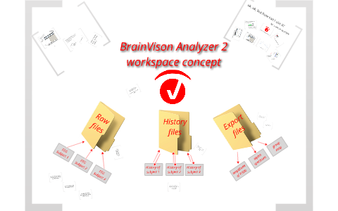 BrainVision Analyzer by Roland Csuhaj on Prezi