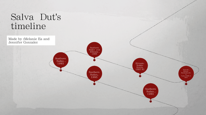 Salva Dut's Timeline by Jennifer Gonzalez on Prezi