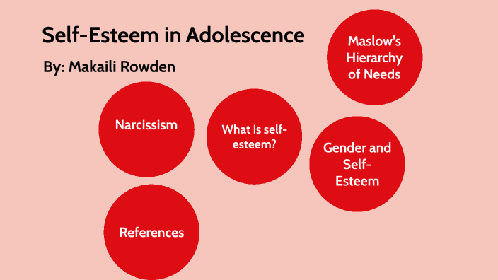 Self-Esteem in Adolescence by Marie Rowden on Prezi