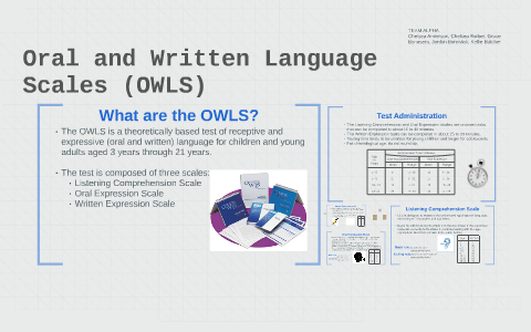 Oral and Written Language Scales by Chelsea Anderson on Prezi