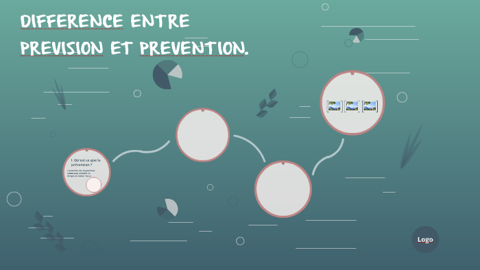 DIFFERENCE ENTRE PREVISION ET PREVENTION. by LIAR LFT on Prezi