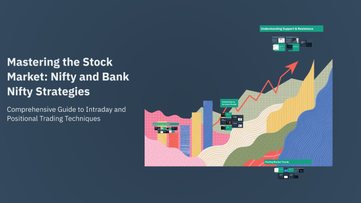 Mastering the Stock Market: Nifty and Bank Nifty Strategies by محمد أسد ...