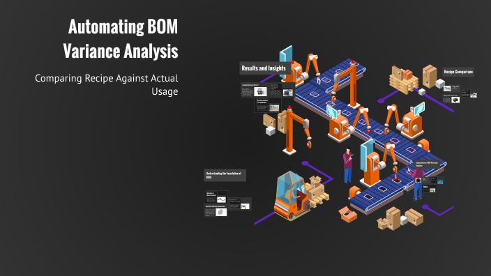 Automating BOM Variance Analysis by Garry Bogue on Prezi