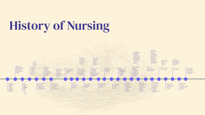 History of Nursing by Anna Kelly on Prezi