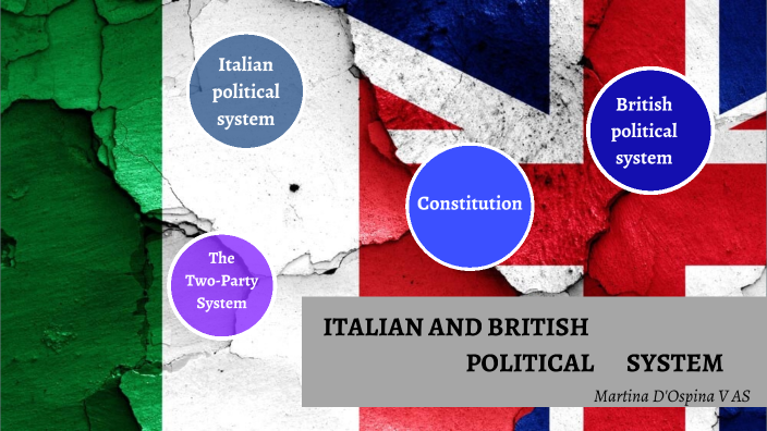 Comparing the Italian and the British political system by Marti Dosp on ...