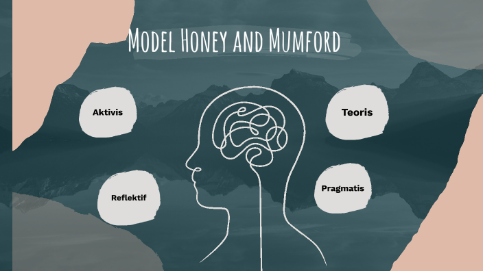 Model Honey and Mumford by BM40622 Aliah Binti Abd Kadir on Prezi