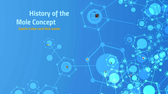 History of the Mole Concept by Sophie Cohen on Prezi