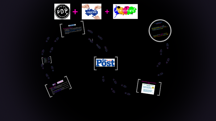 PDP and ECRIF by on Prezi