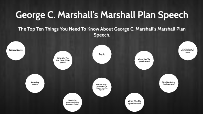 George C. Marshall’s Marshall Plan Speech by LORRAINE KORDA on Prezi