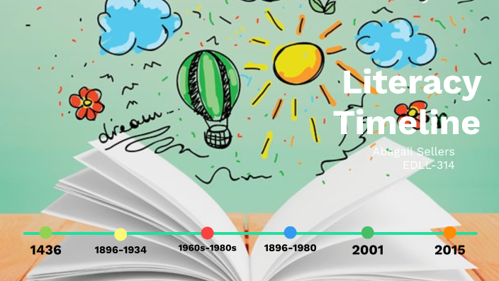 Literacy Timeline by Abby Sellers on Prezi