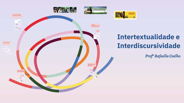Intertextualidade e Interdiscursividade by Rafaella Coelho on Prezi