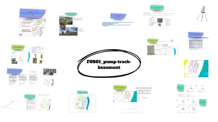 FOS01_pump-track-beaumont by Maxim / on Prezi