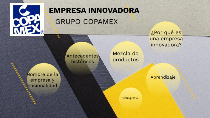 EMPRESA INNOVADORA COPAMEX by Viviana Molina Carrizosa on Prezi