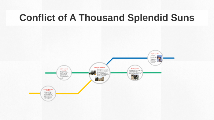 Conflict of A Thousand Splendid Suns by John Pellizzon on Prezi