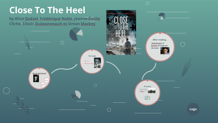 Close to the heel by Simon Mackey on Prezi
