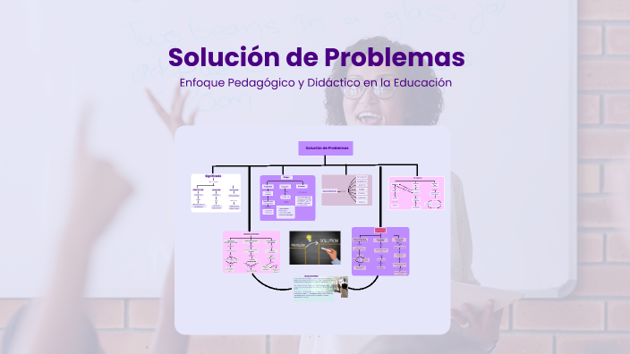 Mapa Conceptual: Solución de Problemas by Sebastian on Prezi