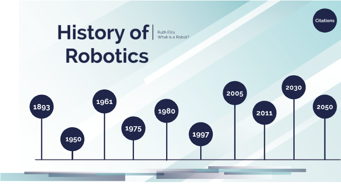 What is a Robot?-History by ruth ellis on Prezi