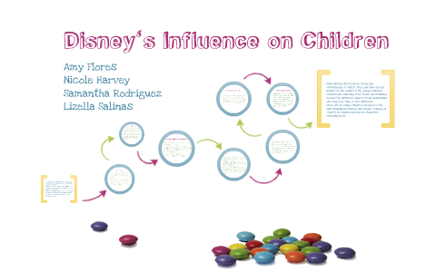 Disney's Influence on Children by Lizella Salinas on Prezi