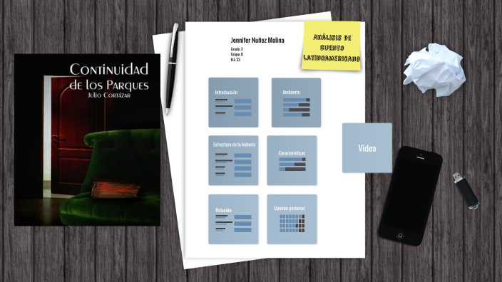 La continuidad de los parques by Jennifer Nuñez on Prezi